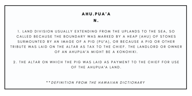 Ahupua'a: The Hawaiian Land Division System - Luva Real Estate
