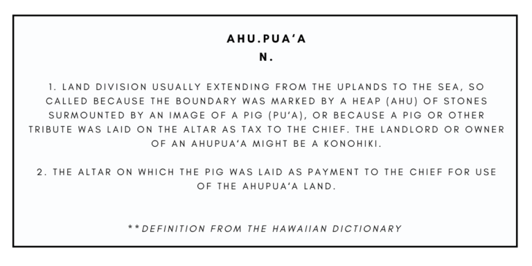 Ahupua'a: The Hawaiian Land Division System - Luva Real Estate
